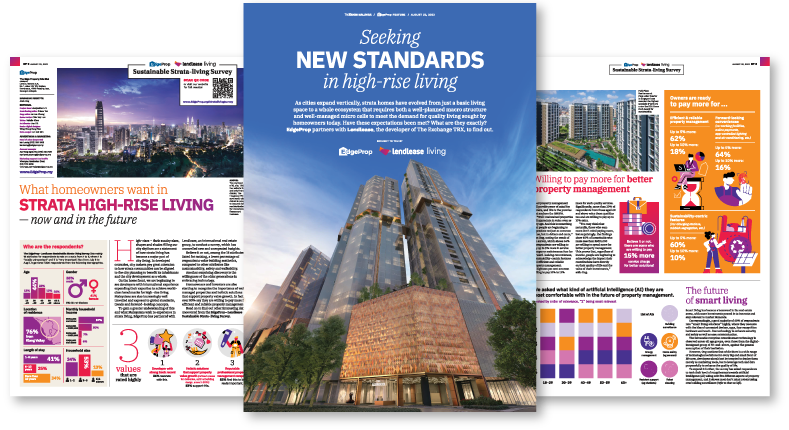 EdgeProp-Lendlease Sustainable Strata-Living Survey | EdgeProp.my