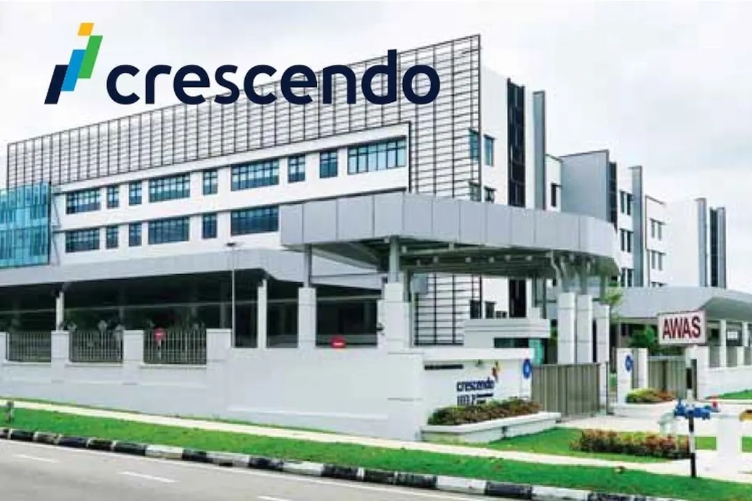 Property developer Crescendo rises to record high on land disposal ...