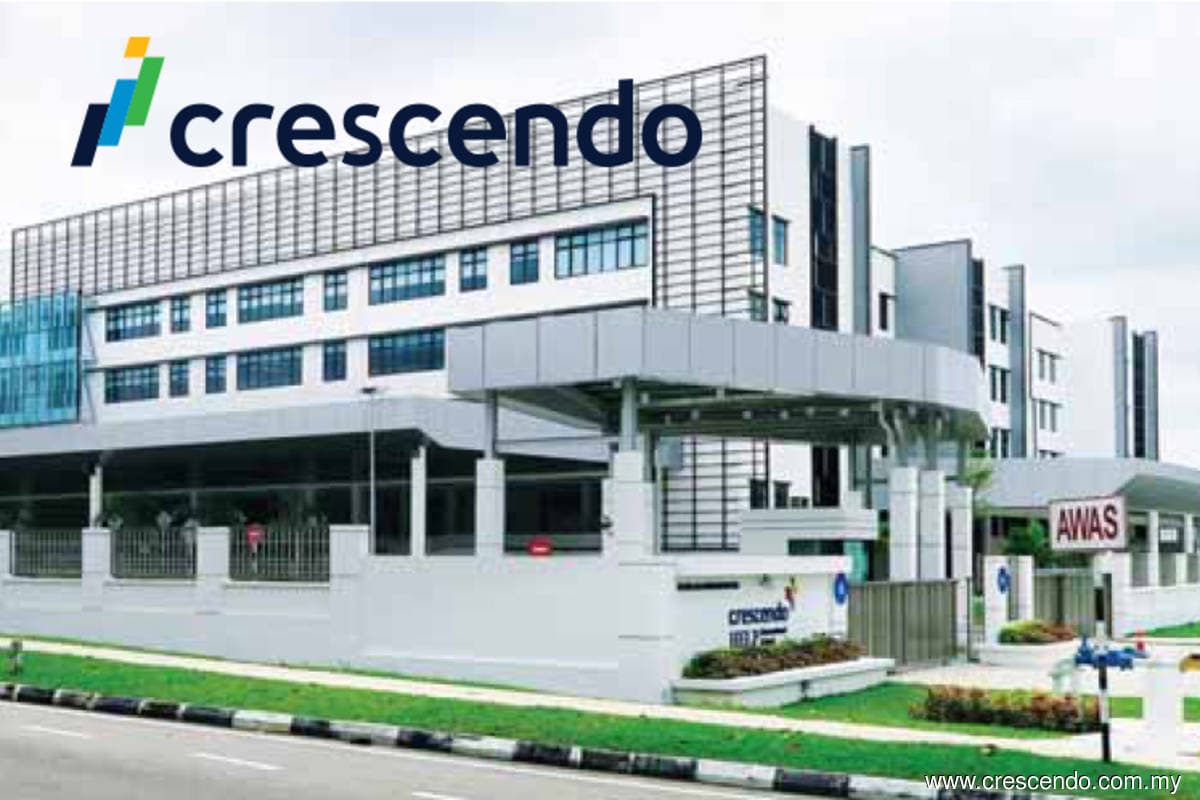 Crescendo proposes three-to-one share split | EdgeProp.my