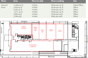 Wisma Academy, 2335 sqft PJ Office for rent RM7.7K for Rental @RM7,710 ...